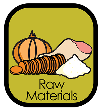 Chemical Lean of meat - My Food Safety.net